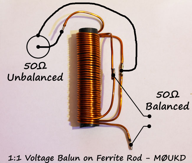Balun - JungleKey.fr Image #50